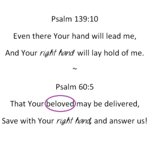 God’s Right Hand – Scripture Study – Where Deep Calls to Deep